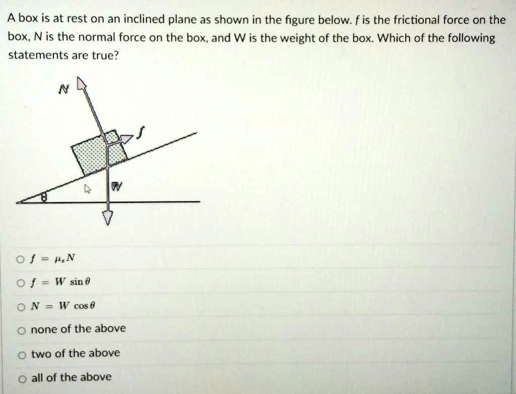 A box is at rest on an inclined plane as shown in the figure below. f ...