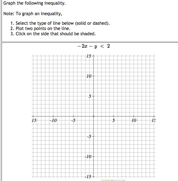 SOLVED: Graph the following inequality. Note: To graph an inequality ...