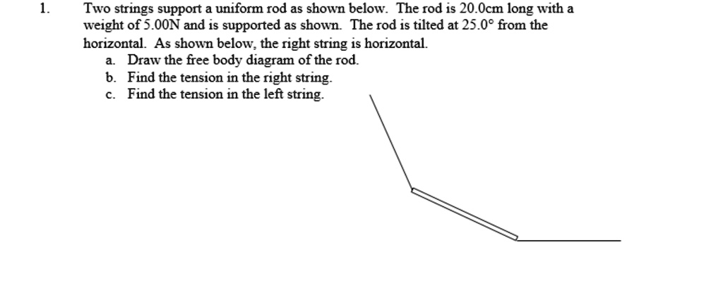SOLVED: Two strings support a uniform rod as shown below. The rod is 20.0 cm long with a weight ...