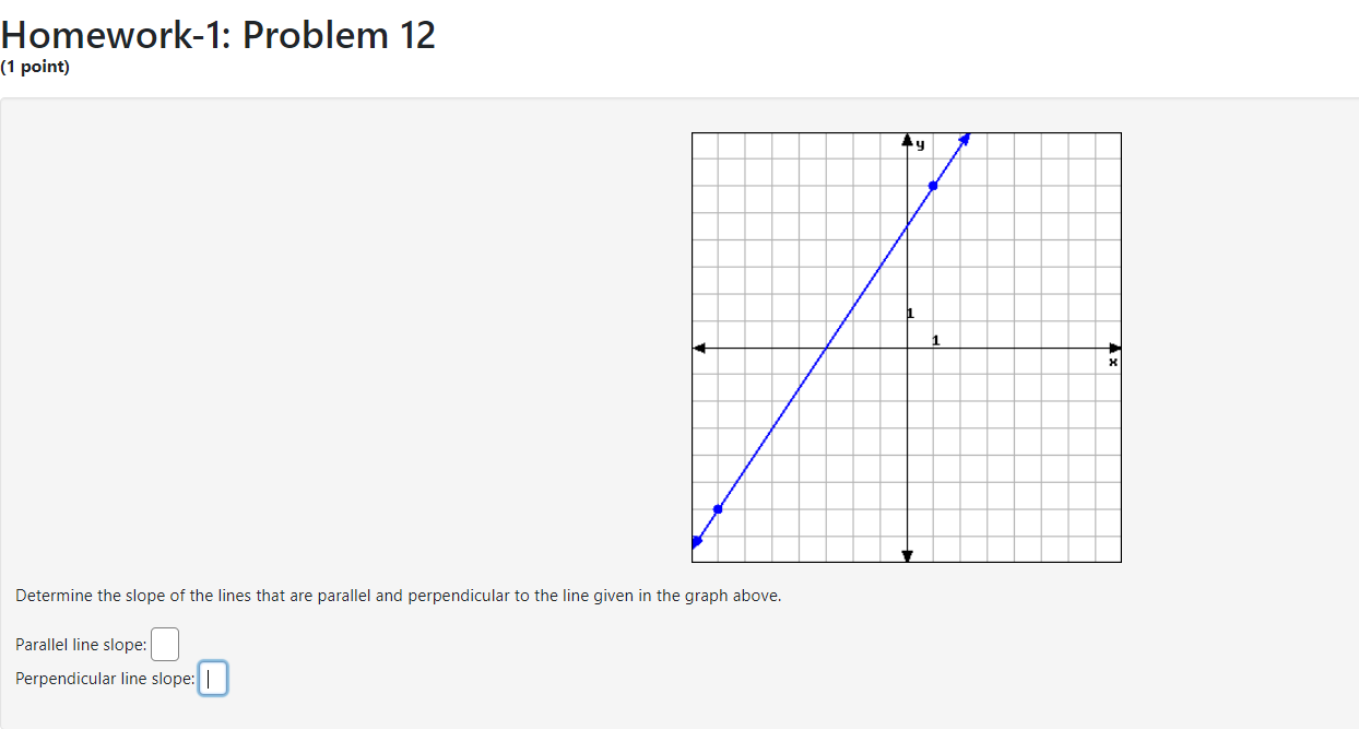 SOLVED: Homework-1: Problem 12 (1 point) Determine the slope of the ...