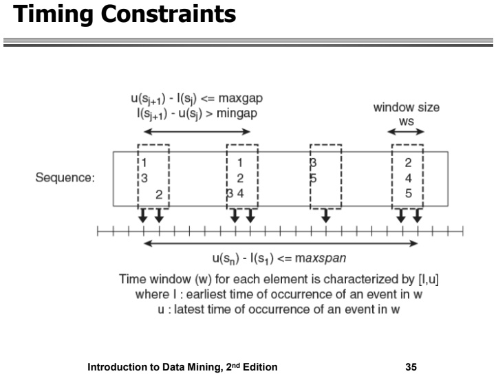 SOLVED: Texts: Sequential Pattern Mining - Timing Constraints Can ... SOLVED: Texts: Sequential Pattern Mining - Timing Constraints Can ...