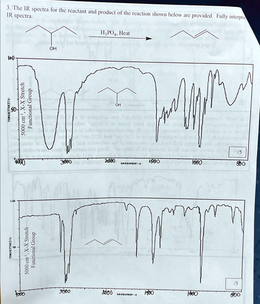 3. The IR spectra for the reactant and product of the reaction shown ...