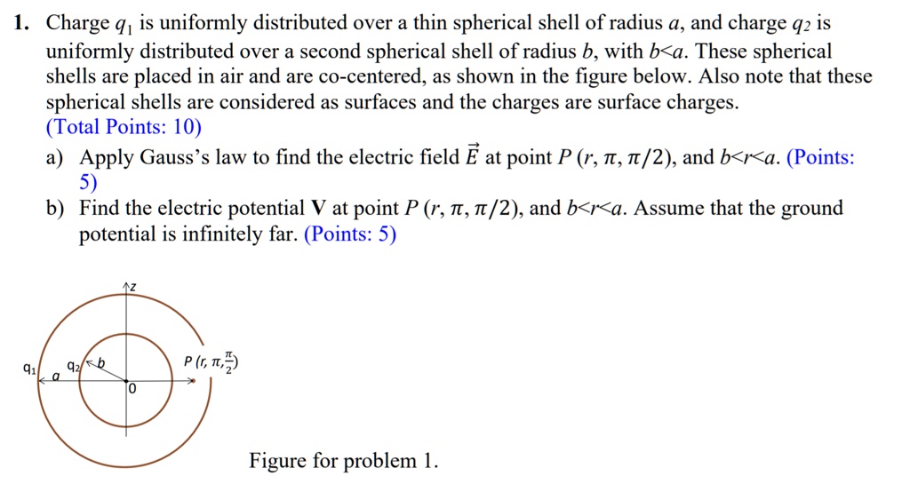 1. Charge q1 is uniformly distributed over a thin spherical shell of radius a, and charge q2 is ...