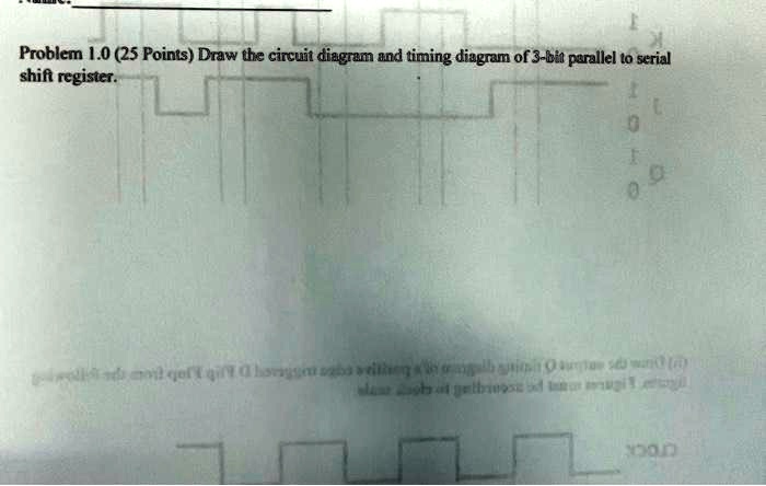 Problem 1.0 (25 Points) Draw the circuit diagram and timing diagram of 3-bit parallel to serial ...
