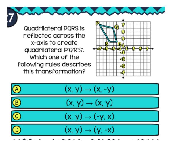 7 Quadrilateral PQRS is reflected across the x-axis to create quadrilateral P'Q'R'S'. Which one ...