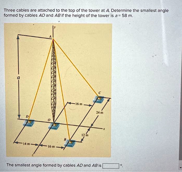 Three cables are attached to the top of the tower at A. Determine the smallest angle formed by ...