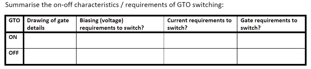 SOLVED: Summarise the on-off characteristics / requirements of GTO ...