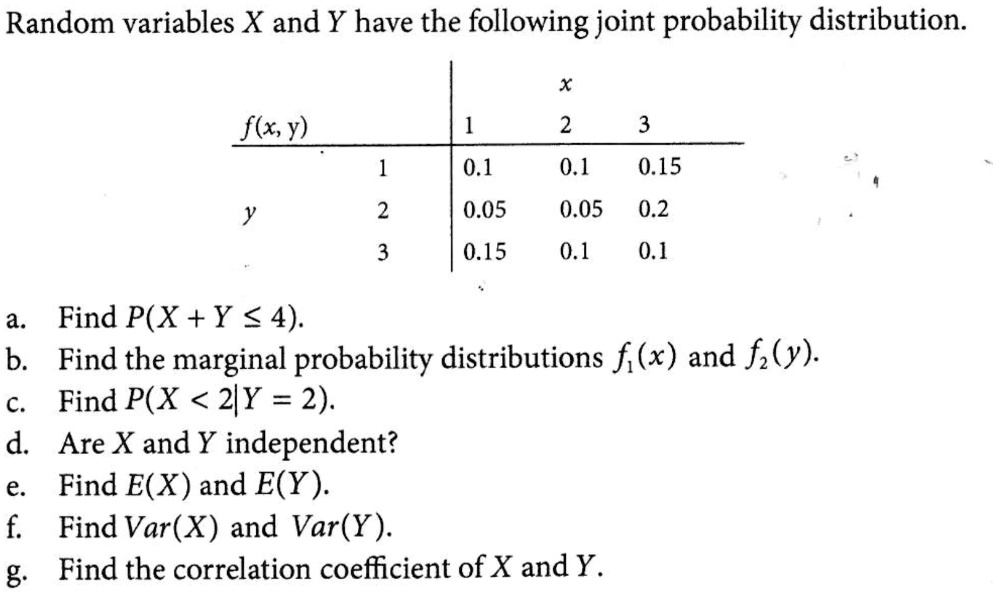 SOLVED: Random variables X and Y have the following joint probability distribution. flx 0.1 0.1 ...