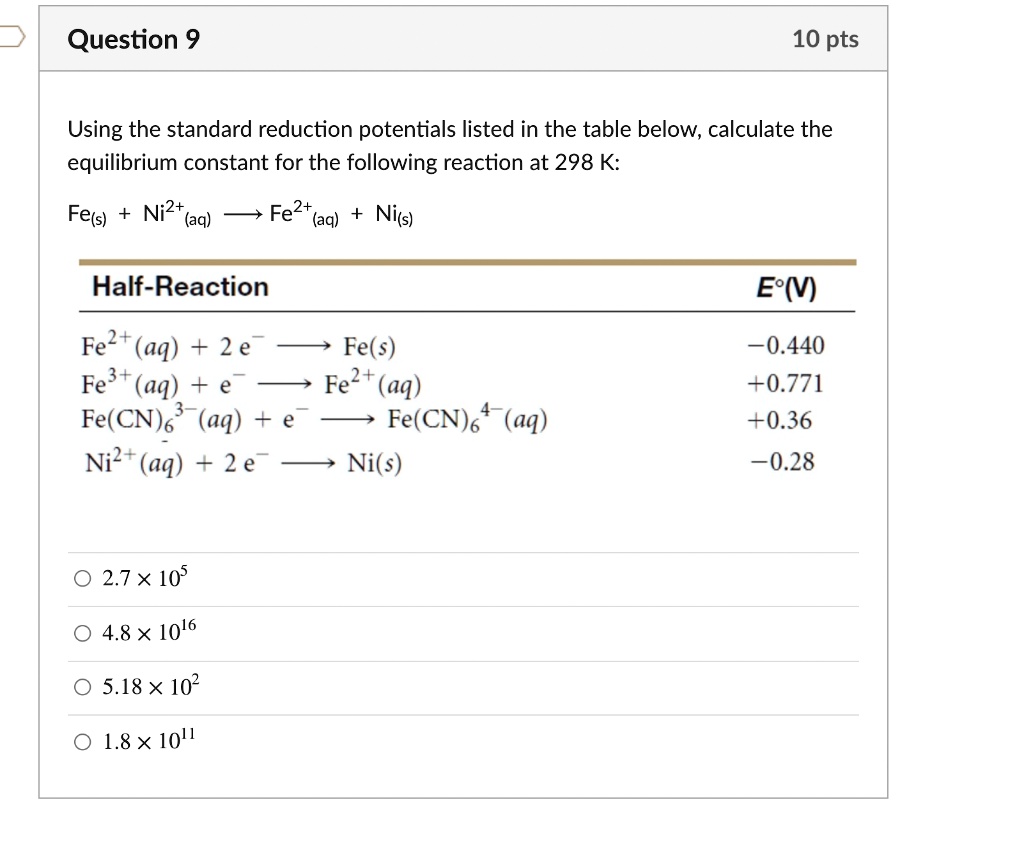 SOLVED: Question 9 10 pts Using the standard reduction potentials listed in the table below ...