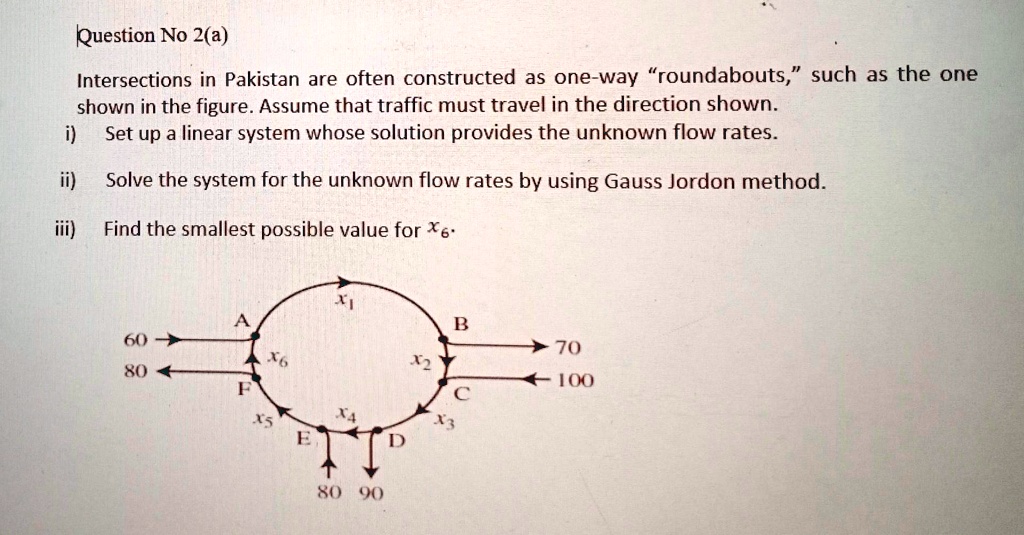 SOLVED: Question No 2(a) Intersections in Pakistan are often ...
