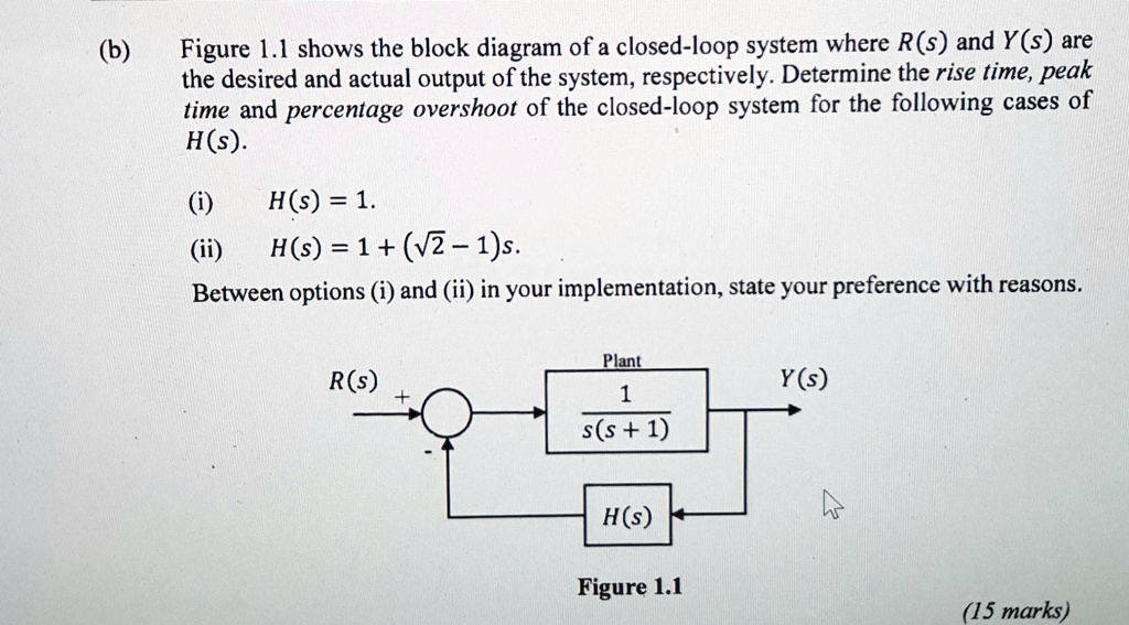 SOLVED: (b) Figure 1.1 shows the block diagram of a closed-loop system where R(s) and Y(s) are ...