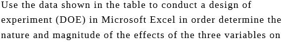 SOLVED: 'Use the data shown in the table to conduct design of ...