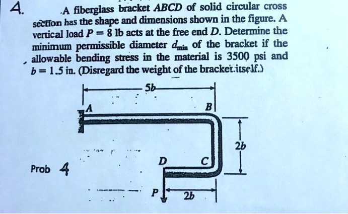 4. A fiberglass bracket ABCD of solid circular cross section has the ...