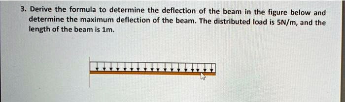 SOLVED: Derive the formula to determine the deflection of the beam in ...