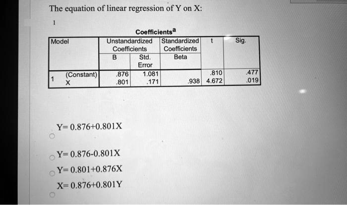 SOLVED: The equation of linear regression of Y on X: Coefficientsa Model Unstandardized ...