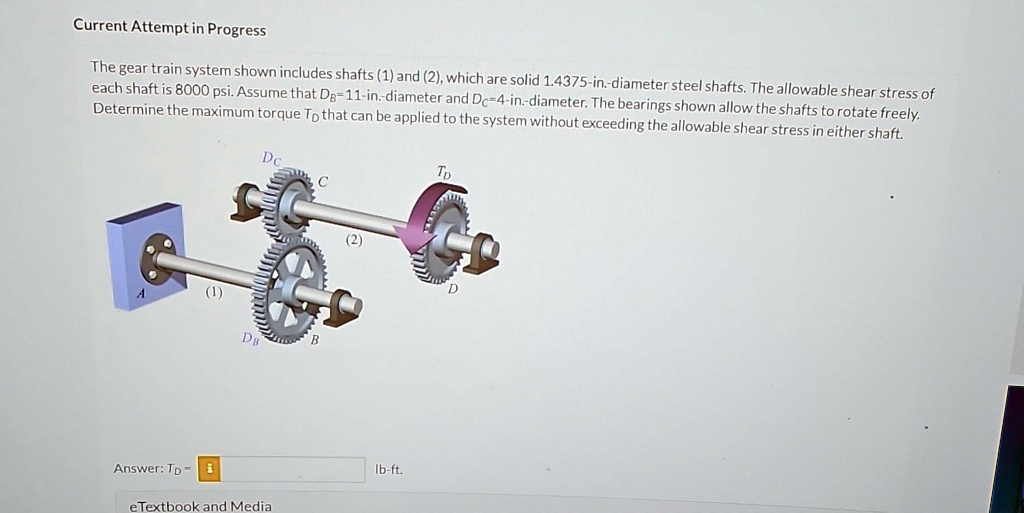 SOLVED: The gear train system shown includes shafts 1) and 2), which ...