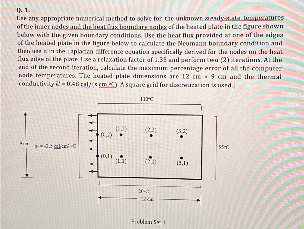 SOLVED: Q. 1. Use any appropriate numerical method to solve for the ...