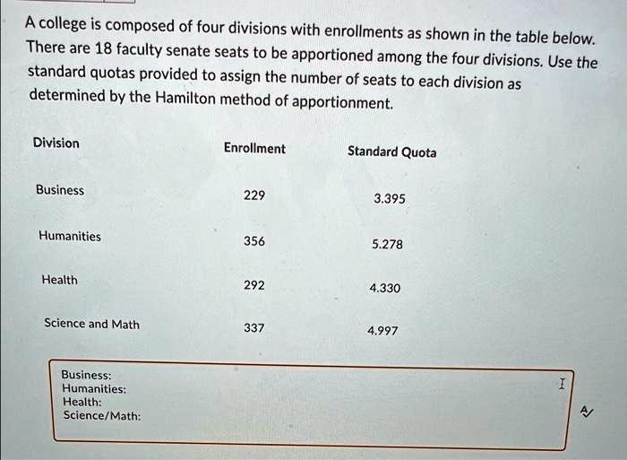 SOLVED: A college is composed of four divisions with enrollments as shown in the table below ...