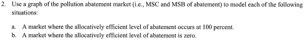 2. Use a graph of the pollution abatement market (i.e., MSC and MSB of ...