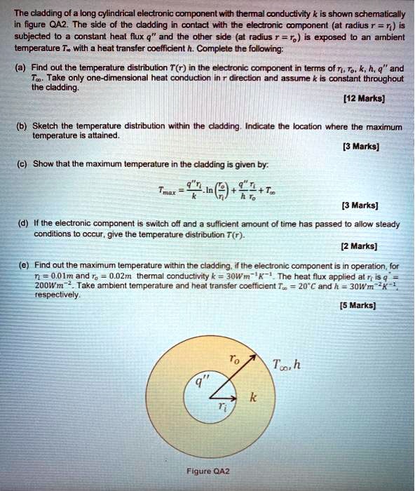 SOLVED: The cladding of a long cylindrical electronic component with ...