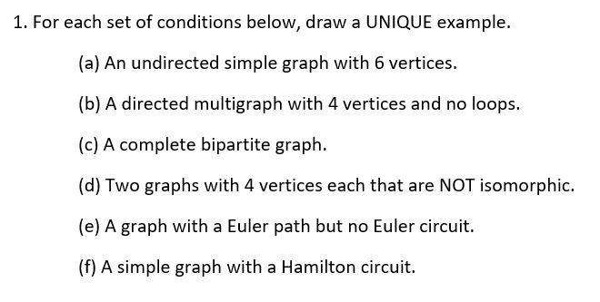 Solved1 For Each Set Of Conditions Below Draw A Unique Example A An Undirected Simple