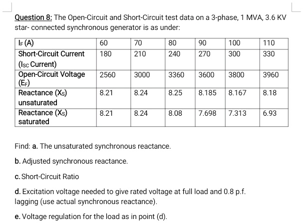 VIDEO solution: Question 8: The Open-Circuit and Short-Circuit test ...