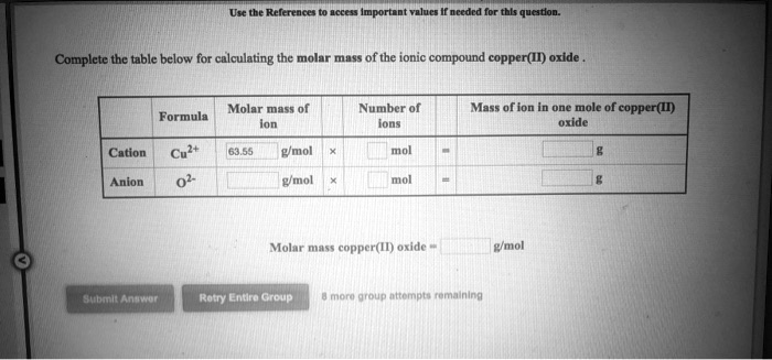 complete the table below calculating the molar of the ionic compound copperii oxide molar mass ...