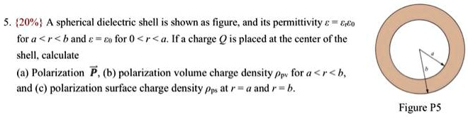 SOLVED: 20%} A spherical dielectric shell is shown as figure. and its ...