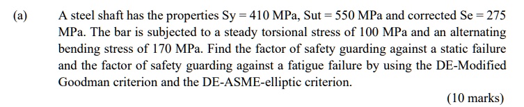 SOLVED: A steel shaft has the properties Sy = 410 MPa; Sut = 550 MPa ...