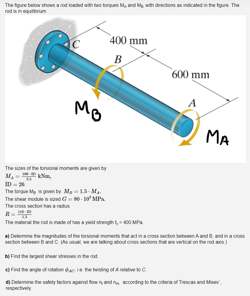 SOLVED: The figure below shows a rod loaded with two torques MA and Mg ...