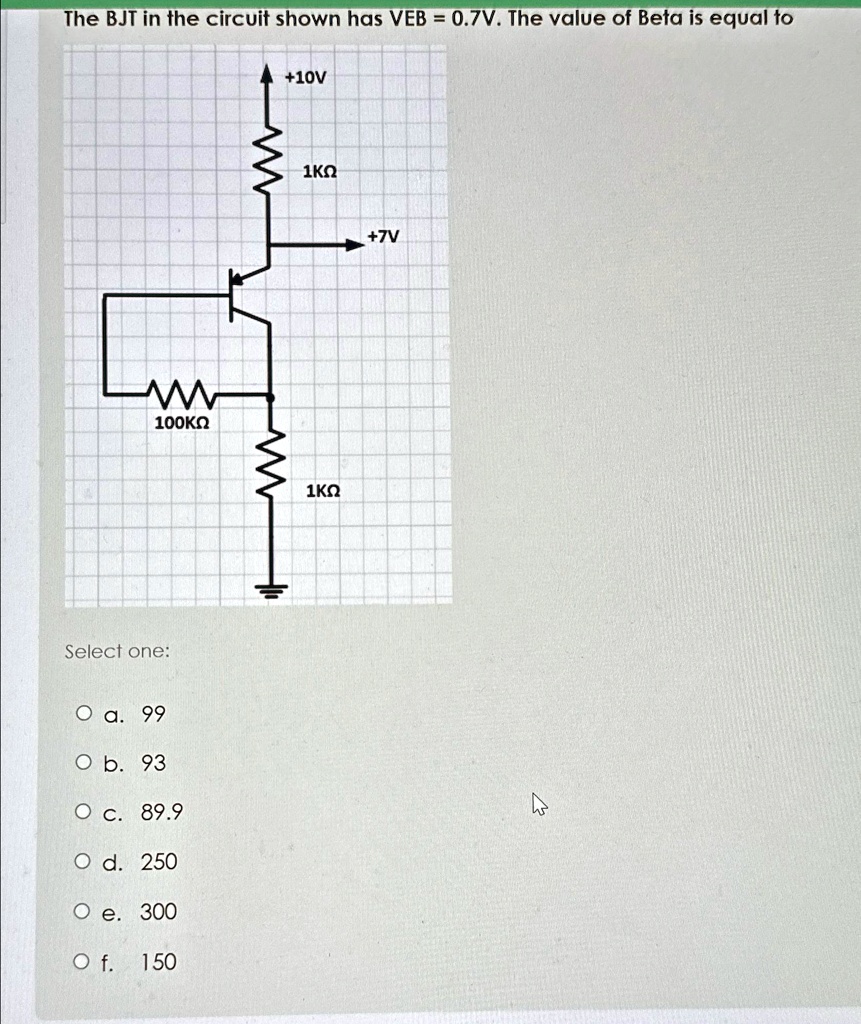The BJT in the circuit shown has VEB = 0.7V. The value of Beta is equal ...