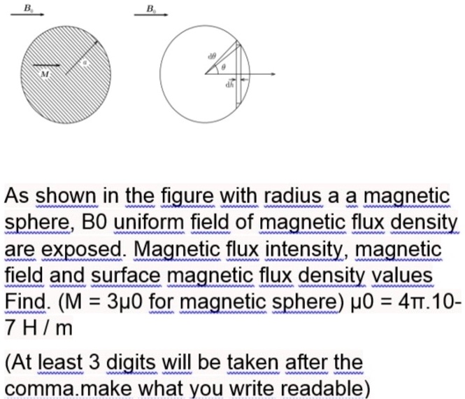 As shown in the figure, a magnetic sphere with radius a is exposed to a ...
