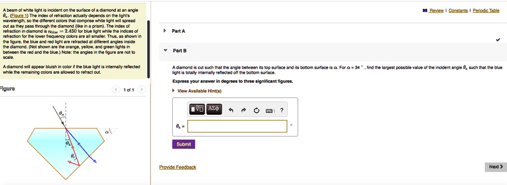SOLVED: A beam of white light is incident on the surface of a diamond at an angle Î± (Figure 1 ...