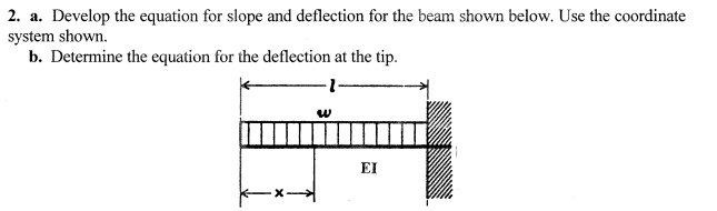 2. a. Develop the equation for slope and deflection for the beam shown ...