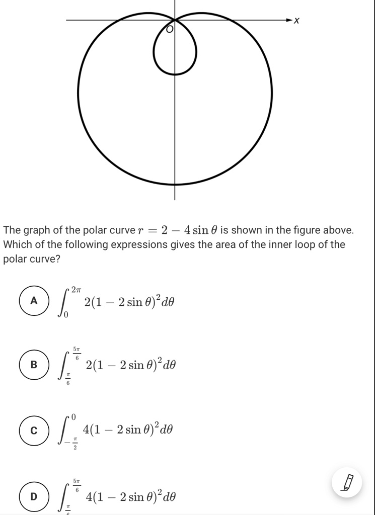 the graph of the polar curve r 2 4 sin 0 is shown in the figure above ...