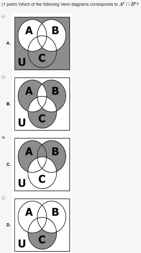 point which of the following venn diagrams corresponds to ac 0 bc a b c a b c a b c a b c 80287