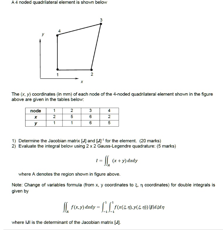 SOLVED: A 4-noded quadrilateral element is shown below: 3 1 The (x, y ...