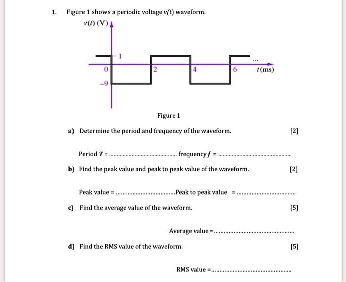 SOLVED: Figure shows a periodic voltage v(t) waveform; "() (V) ((IS ...