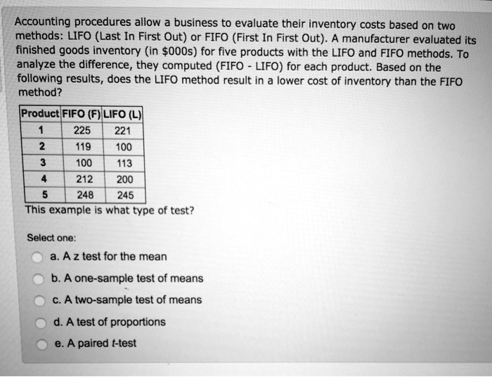 accounting procedures allow business to evaluate their inventory costs ...