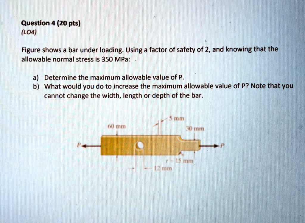 SOLVED: Question 4 (20 pts) (LO4) Figure shows a bar under loading ...