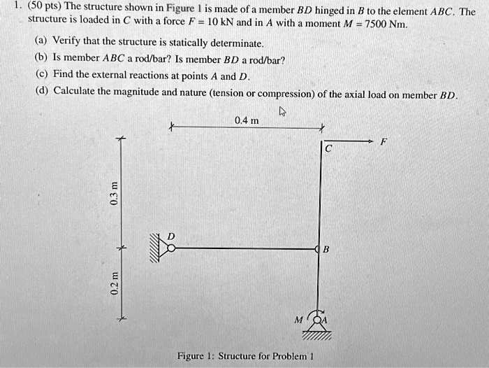 SOLVED: Texts: 1.5O pts The structure shown in Figure 1 is made of a ...