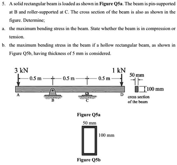 5. A solid rectangular beam is loaded as shown in Figure Q5a. The beam is pin-supported at B and ...