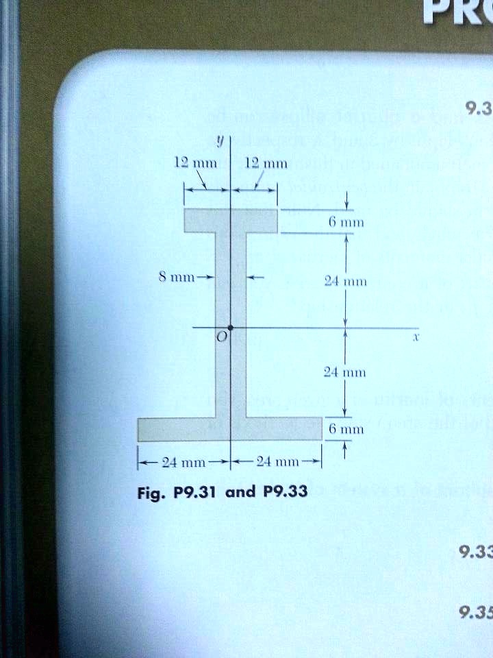12 mm 12 mm 8 mm ? 6 mm 24 mm 24 mm 24 mm 24 mm Fig. P9.31...
