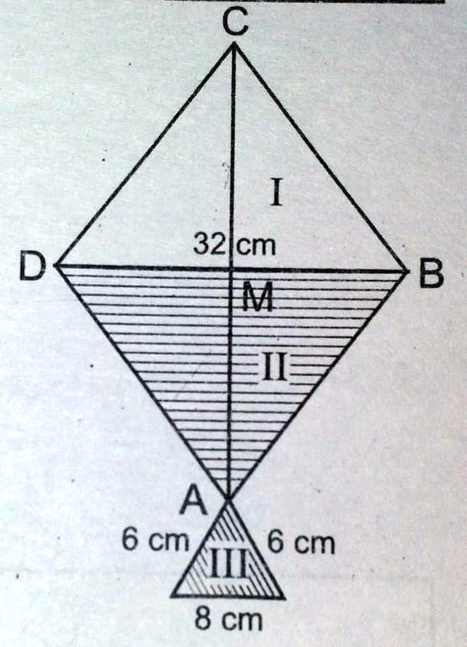 a kite in the shape of a square with a diagonal 32cm and an isosceles ...