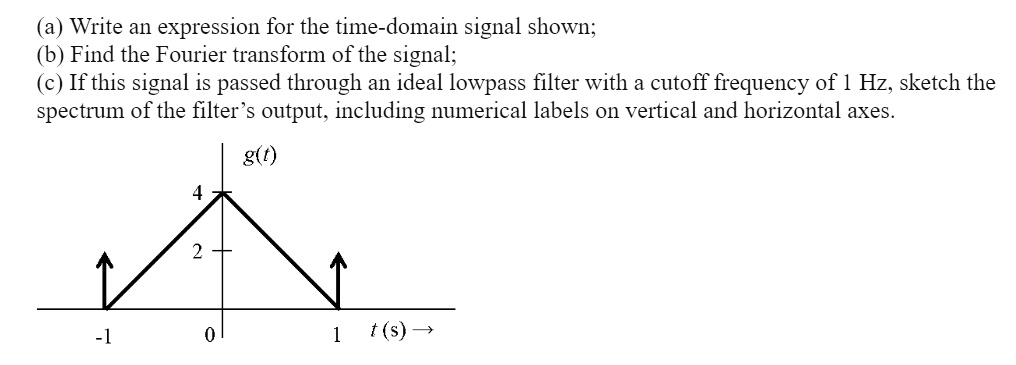 SOLVED: (a) Write an expression for the time-domain signal shown: (b) Find the Fourier transform ...