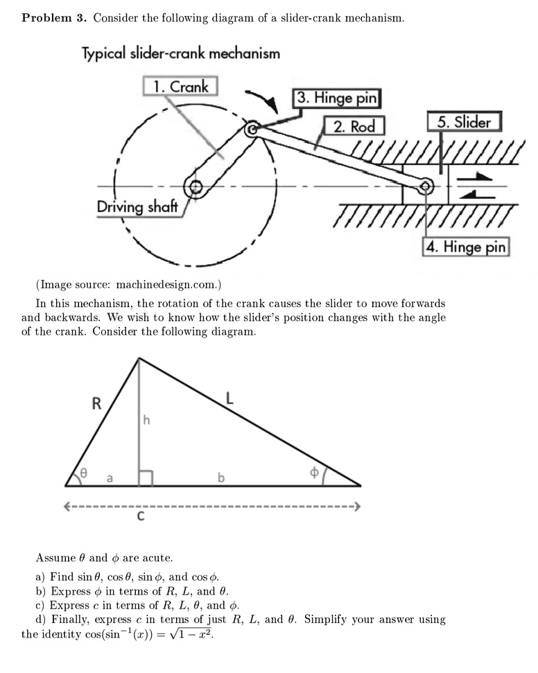 SOLVED: Problem 3. Consider the following diagram of slider-crank mechanism Typical slider-crank ...