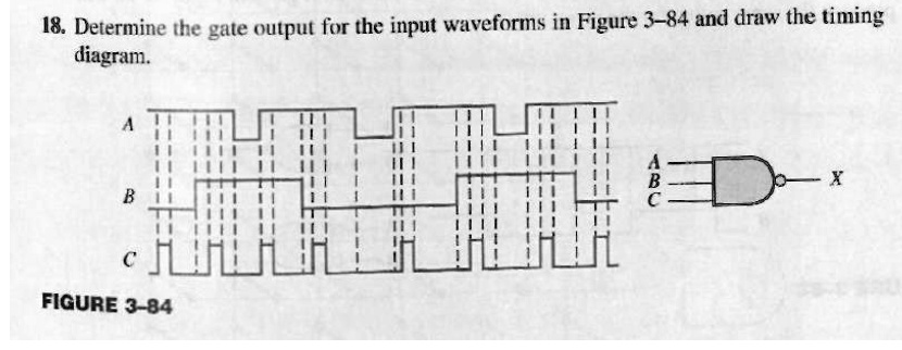 Solved 18 Determine The Gate Oulput For The Input Waveforms In Figure 4157