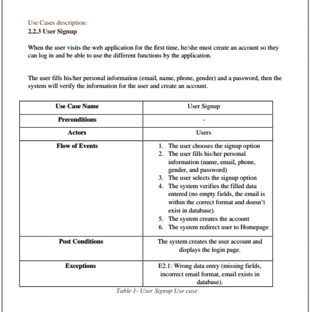 SOLVED: Text: 2-sequence diagram 2-activity diagram 2-activity diagram ...