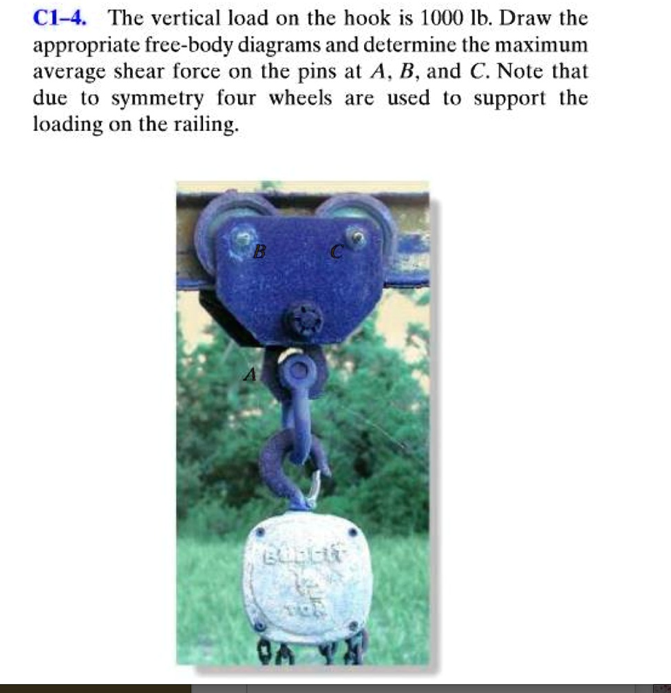 help cl 4 the vertical load on the hook is 1000 lbdraw the appropriate ...