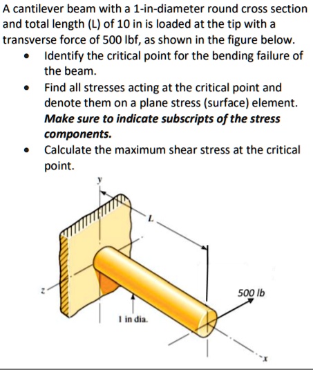 SOLVED: A cantilever beam with a 1-in-diameter round cross section and ...